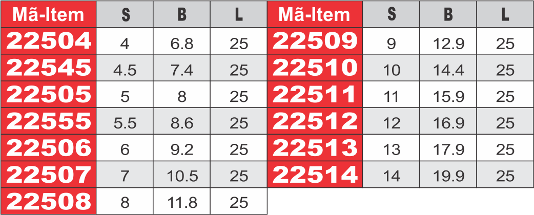 JTC-22504 KHẨU TRẮNG LỤC GIÁC 6 PT DR 1/4"